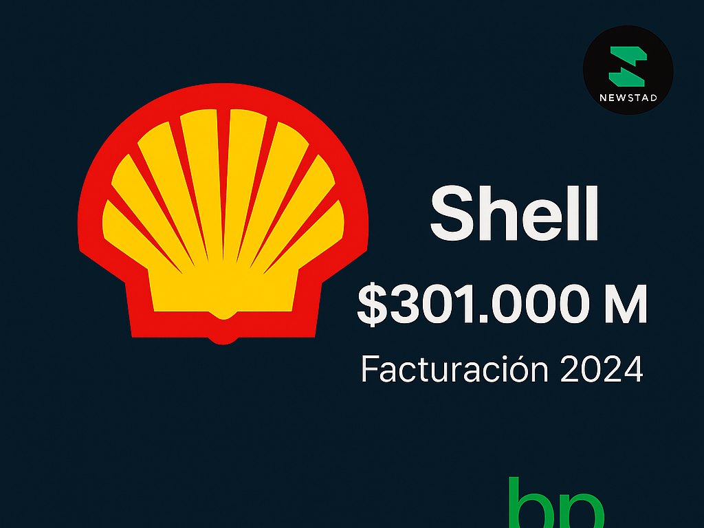 Shell analiza comprar BP y sacude el tablero del petróleo – Newstad